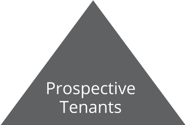 Property Management Cincinnati Rental Property Management Cincinnati OH